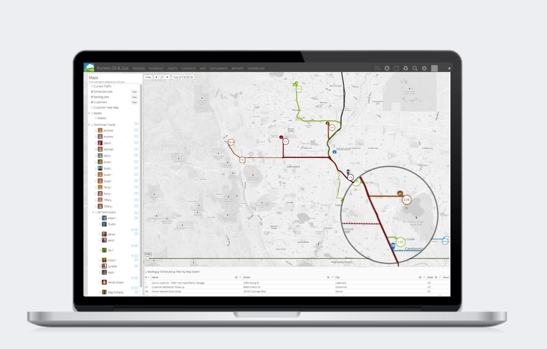 Field Service Management Resources | Field Squared